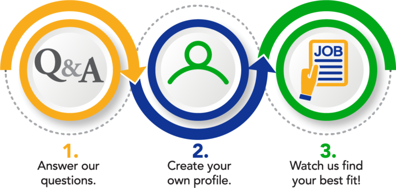 JobCommander Homepage - JobCommander